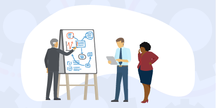 RTO vs. RPO for Business Continuity: What’s the Difference?