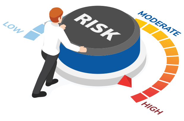 TPRM 101: Top Third-Party Vendor Risks Pose for Financial Institutions