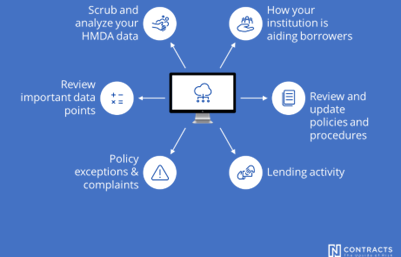 How to Tell Your HMDA Data Story | Ncontracts